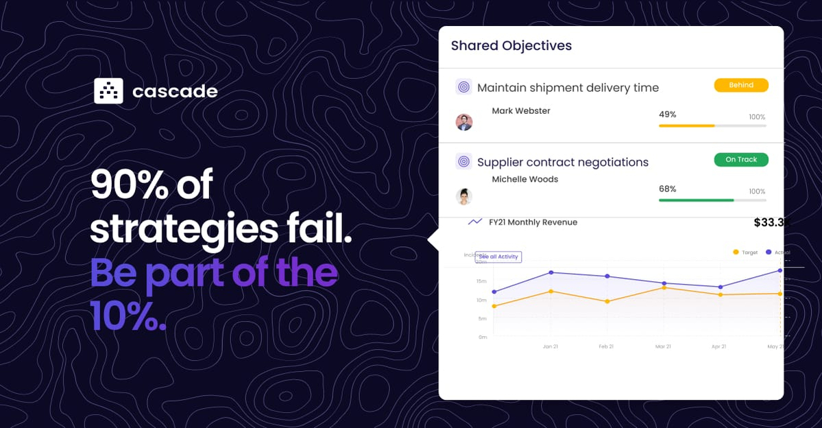 Cascade Strategy Platform | Strategy Platform for Planning & Execution